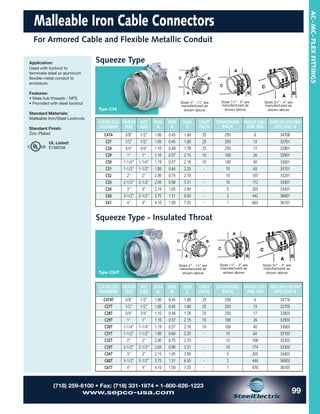 SEPCO Steel Electric Conduit & Cable Fittings - AC MC-FLEX Fittings ...