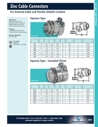 SEPCO Steel Electric Conduit & Cable Fittings - AC MC-FLEX Fittings ...