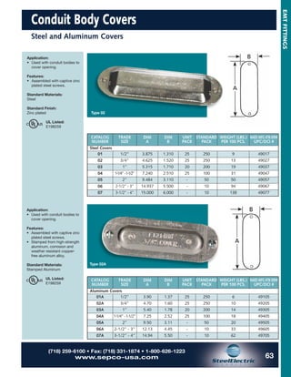 SEPCO Steel Electric Conduit & Cable Fittings - EMT Fititngs | PDF