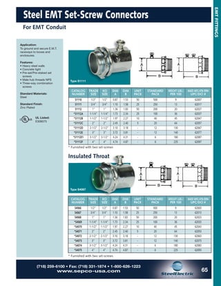 SEPCO Steel Electric Conduit & Cable Fittings - EMT Fititngs | PDF