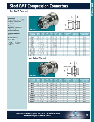 SEPCO Steel Electric Conduit & Cable Fittings - EMT Fititngs | PDF
