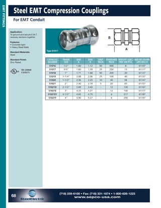 SEPCO Steel Electric Conduit & Cable Fittings - EMT Fititngs | PDF