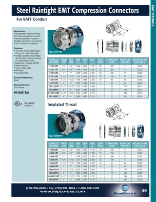 SEPCO Steel Electric Conduit & Cable Fittings - EMT Fititngs | PDF