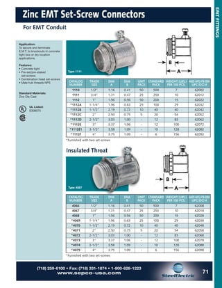 SEPCO Steel Electric Conduit & Cable Fittings - EMT Fititngs | PDF