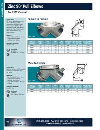 SEPCO Steel Electric Conduit & Cable Fittings - EMT Fititngs | PDF