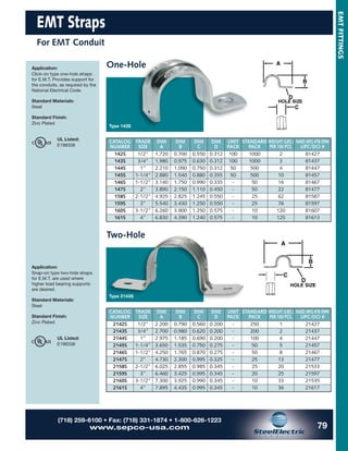SEPCO Steel Electric Conduit & Cable Fittings - EMT Fititngs | PDF