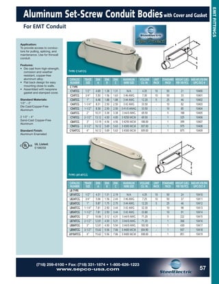 SEPCO Steel Electric Conduit & Cable Fittings - EMT Fititngs | PDF
