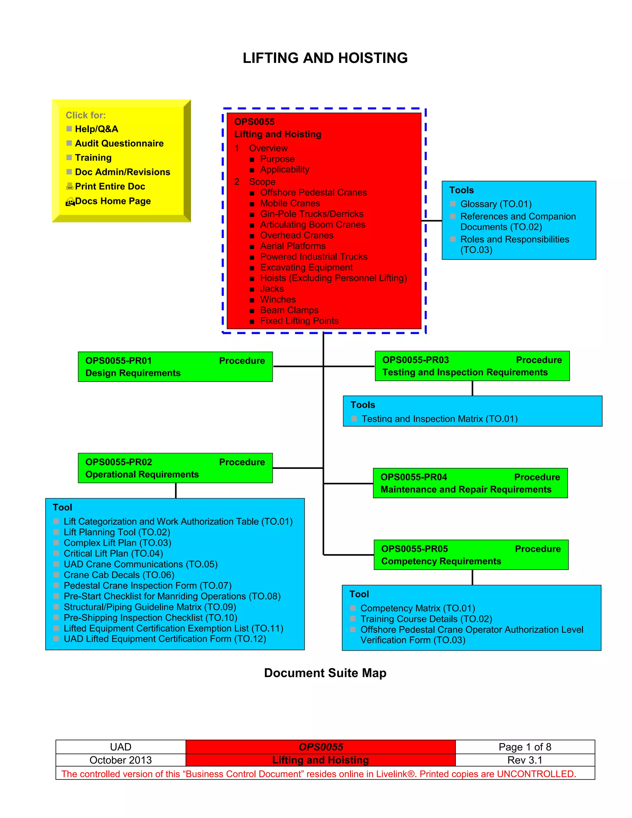SEPCo OPS0055, Rev October 2013.pdf