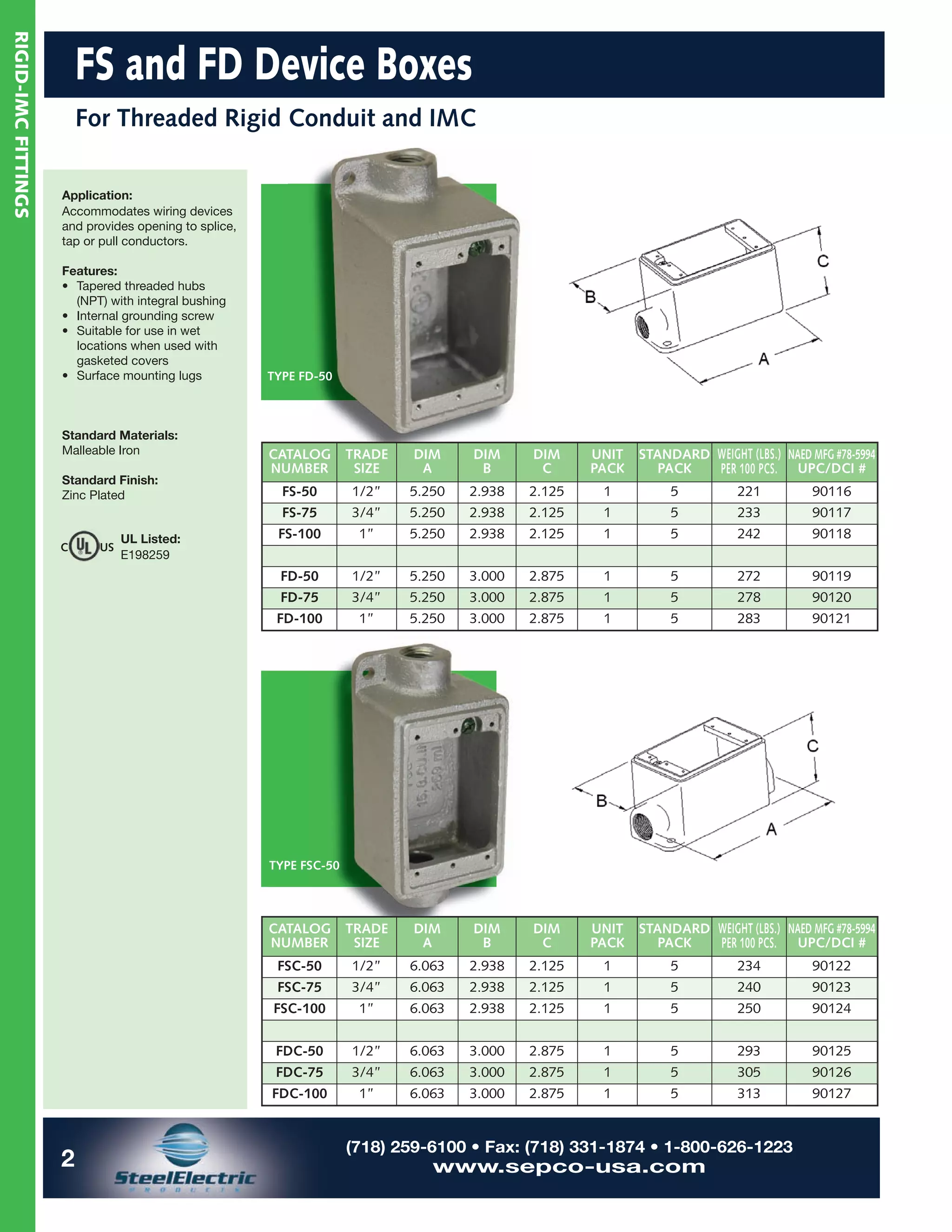 SEPCO Steel Electric Conduit & Cable Fittings - Rigid IMC Fittings | PDF