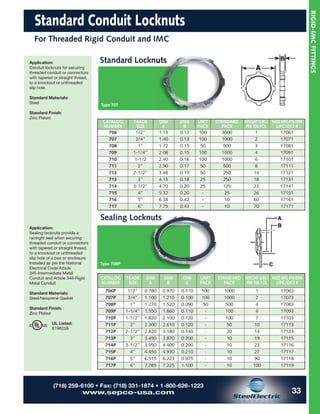 SEPCO Steel Electric Conduit & Cable Fittings - Rigid IMC Fittings | PDF
