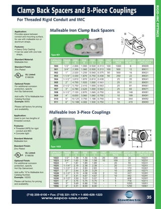 SEPCO Steel Electric Conduit & Cable Fittings - Rigid IMC Fittings | PDF