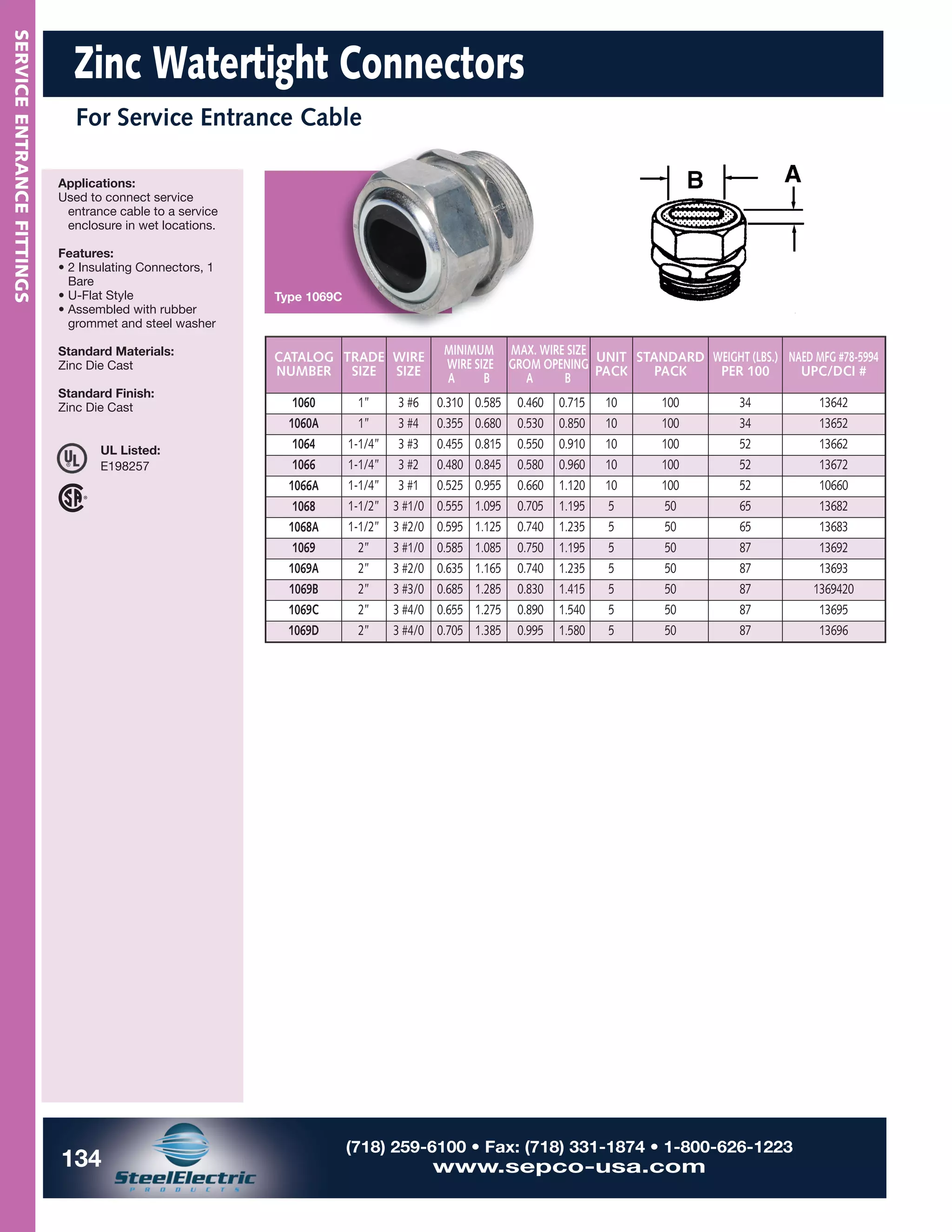 SEPCO Steel Electric Conduit & Cable Fittings - Service Entrance ...
