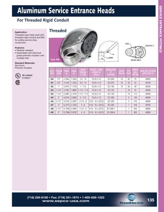 SEPCO Steel Electric Conduit & Cable Fittings - Service Entrance ...