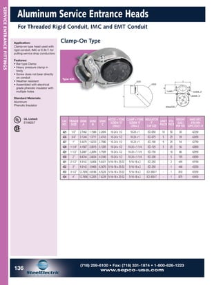 SEPCO Steel Electric Conduit & Cable Fittings - Service Entrance ...