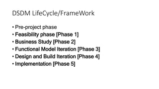 SEP Dynamic Software Development Methods.pptx