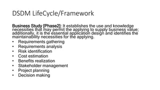 SEP Dynamic Software Development Methods.pptx