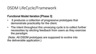 SEP Dynamic Software Development Methods.pptx