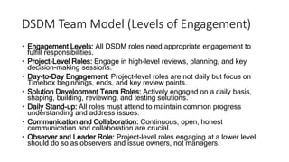 SEP Dynamic Software Development Methods.pptx