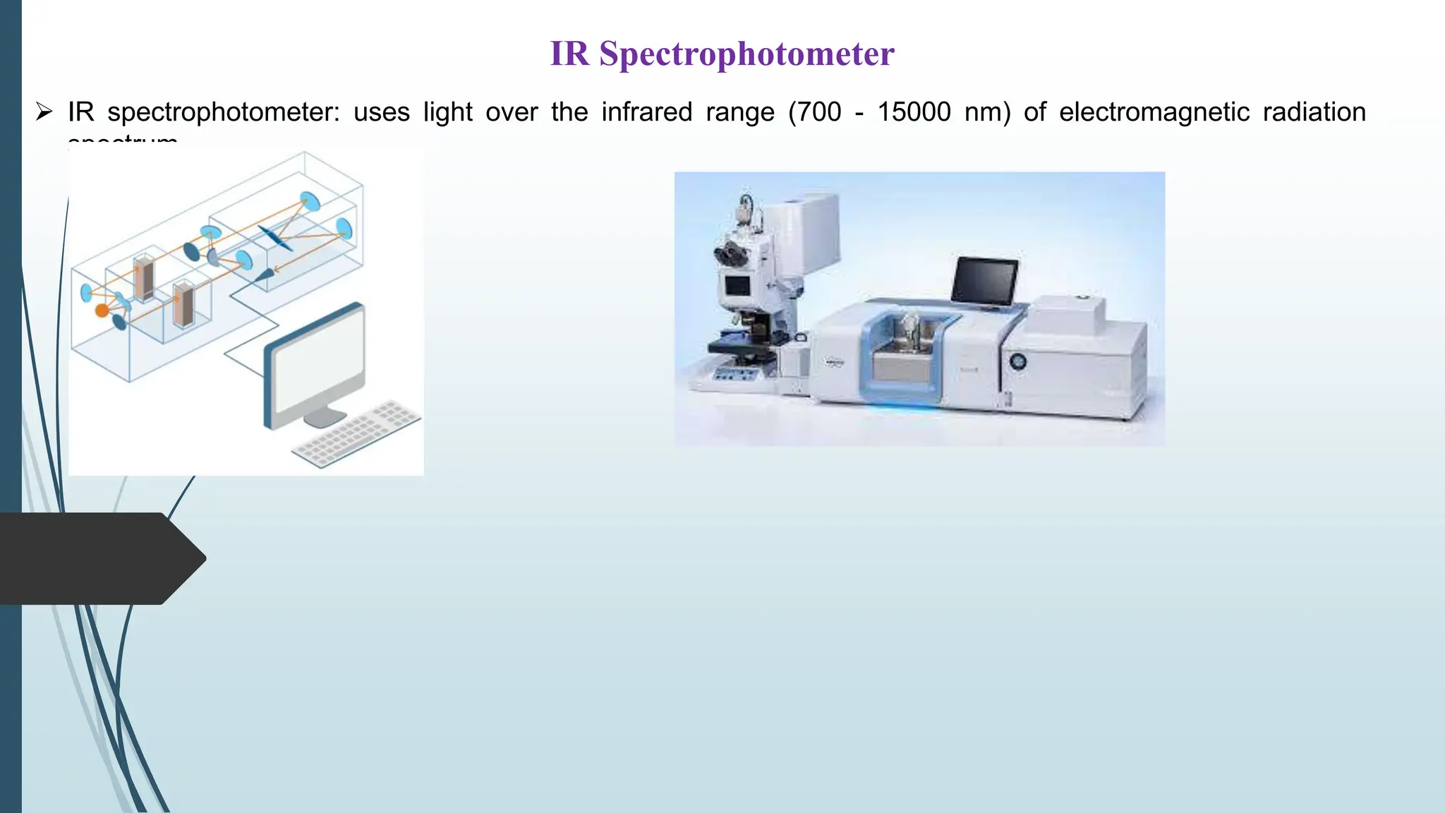 Introduction to organic spectroscopy Basic | PPTX