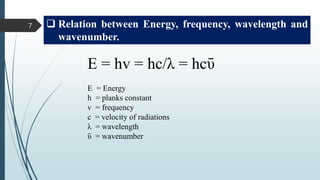 Introduction to organic spectroscopy Basic | PPTX
