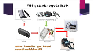 komponenpadasepedalistrik_sepeda-listrik_compress.pptx