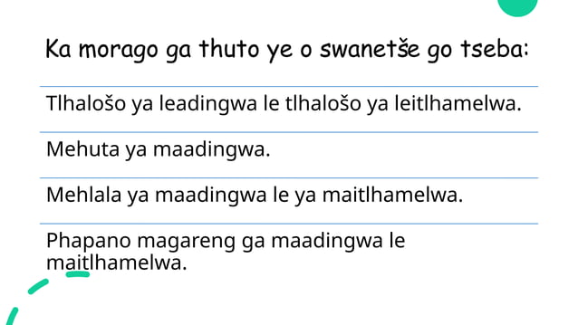 Sepedi Presentation-1.pptx maadingwa le maitlhamelwa | PPTX
