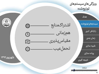 Scheduling Algorithms | PPTX