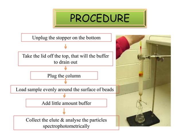 Seperation techniques | PPTX | Chemistry | Science