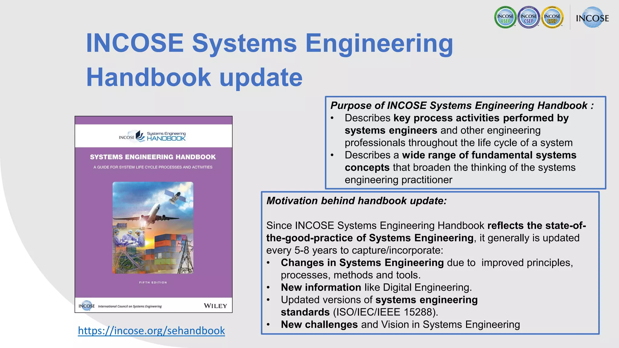 SEP Exam Question Detailsand SEH5E Update_2023.pdf