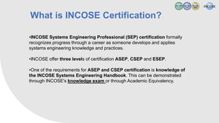 SEP Exam Question Detailsand SEH5E Update_2023.pdf