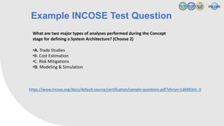 SEP Exam Question Detailsand SEH5E Update_2023.pdf