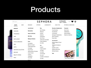 Sephora | PDF