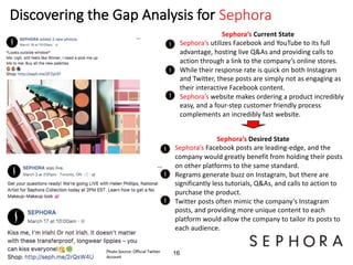 Sephora - Digital Marketing Audit | PDF