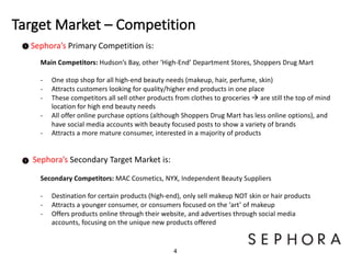 Sephora | PDF