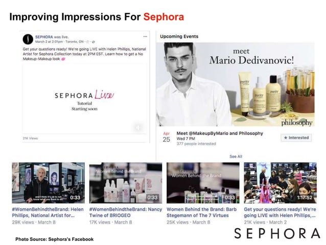 Sephora Facebook Campaign | PPT