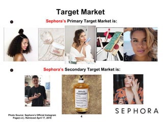 Sephora Facebook Campaign | PPTX