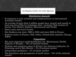 Analyse page facebook Sephora France | PPTX