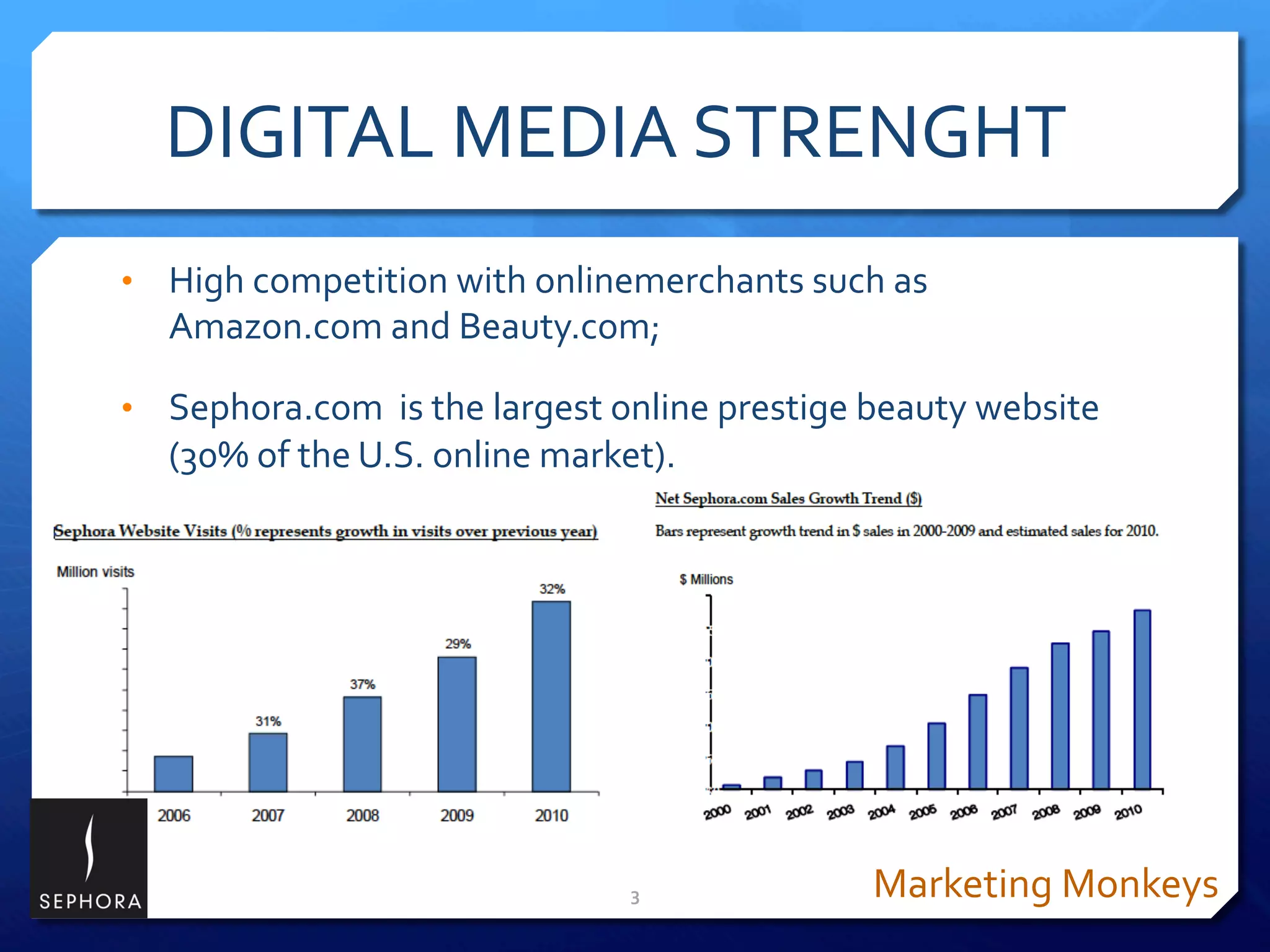 Sephora case study | PPT