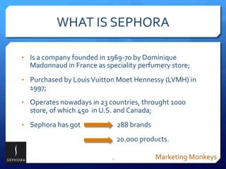 Sephora case study | PPT