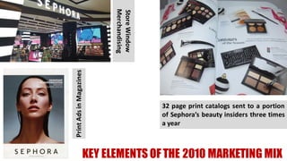 Sephora case study | PDF