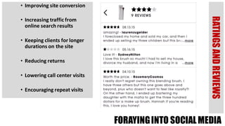 Sephora case study | PDF