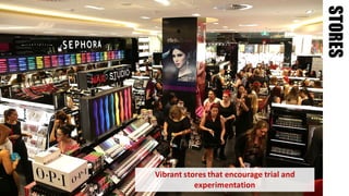 Sephora case study | PDF