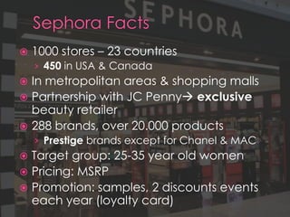 Sephora case study | PDF
