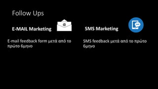 Sephora Application Digital Marketing Strategy | PPT