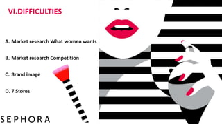 Sephora in japan | PPTX