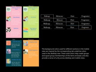 Sephora redesign case study.pdf
