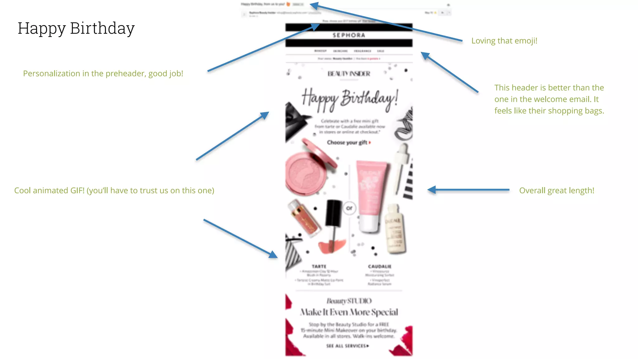 Sephora- Email Strategy Teardown | PPT