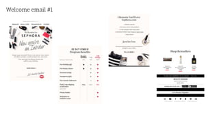 Sephora- Email Strategy Teardown | PPT