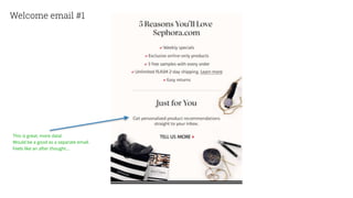 Sephora- Email Strategy Teardown | PPT