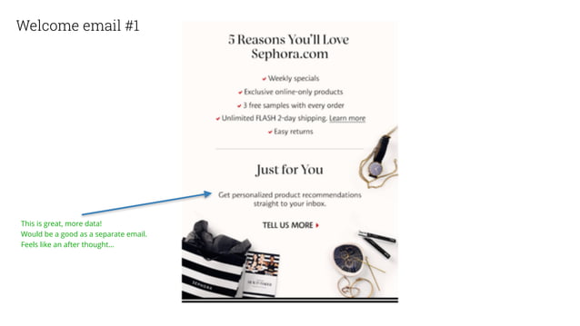 Sephora- Email Strategy Teardown | PPT